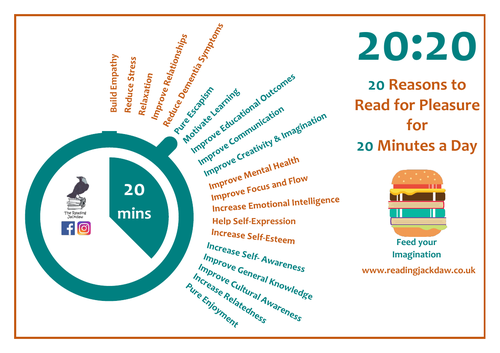 20 Reasons to Read | Teaching Resources