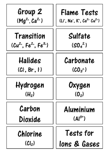 Tests for Ions & Gases Revision Cards (Chemical Analysis) | Teaching ...