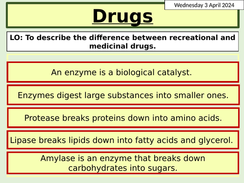 KS3 Biology: Drugs | Teaching Resources