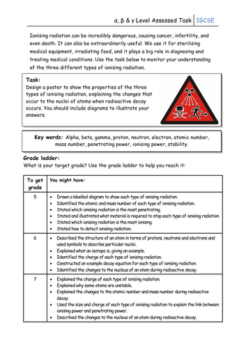 Alpha, Beta & Gamma Level Assessed Task | Teaching Resources
