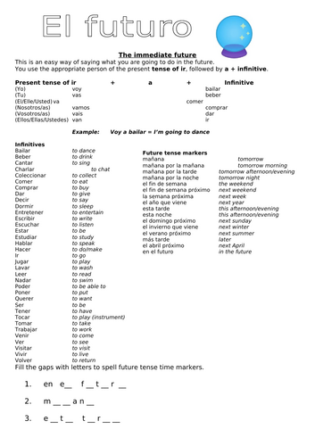 El futuro booklet | Teaching Resources