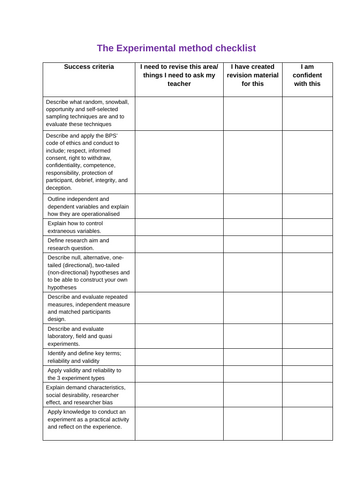 The Experimental method checklist and key-term glossary | Teaching ...