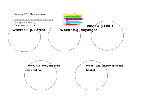 Little Red Riding Hood T4W Year1 Planning | Teaching Resources