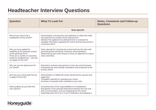 Headteacher Interview Questions | Teaching Resources
