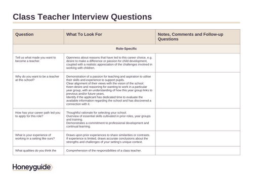 ECT Class Teacher Interview Questions | Teaching Resources ECT Class Teacher Interview Questions | Teaching Resources