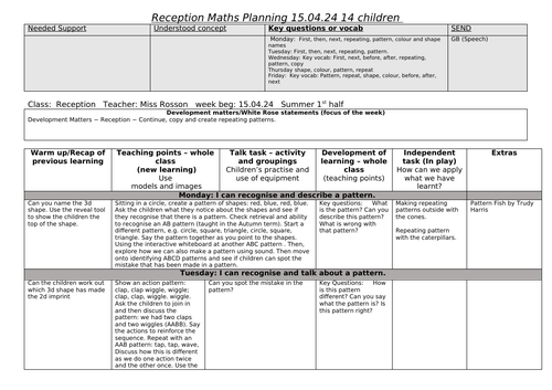 3d shapes and pattern planning | Teaching Resources