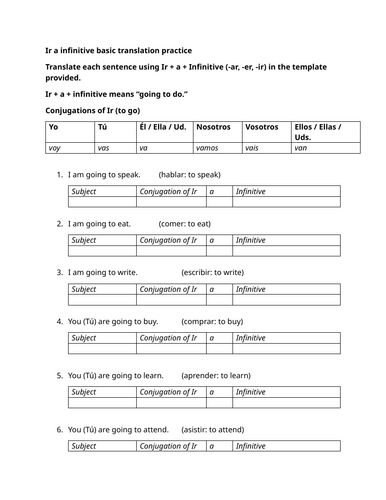 Ir a infinitive basic translation practice | Teaching Resources