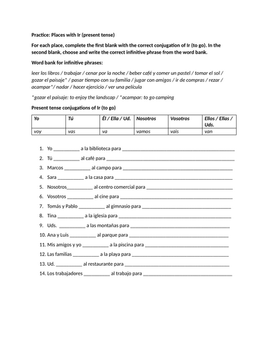 Practice: Places with Ir (present tense) | Teaching Resources