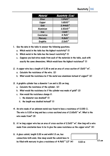 Resistivity Calculations Worksheet | Teaching Resources