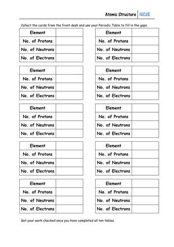 Atomic Structure Race (Revision Game) | Teaching Resources