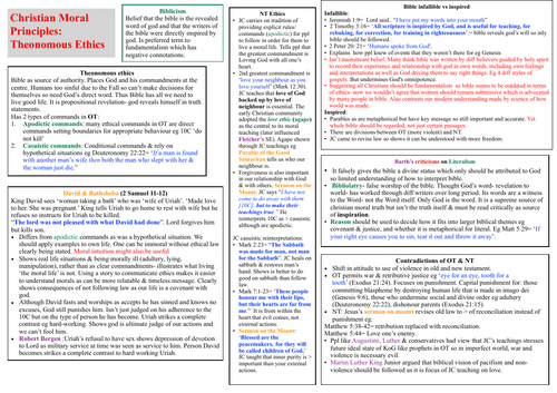 A* OCR Religious Studies DCT Revision: Christian Moral Principles | Teaching Resources