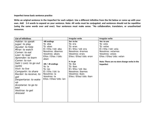 Imperfect tense basic sentence practice | Teaching Resources