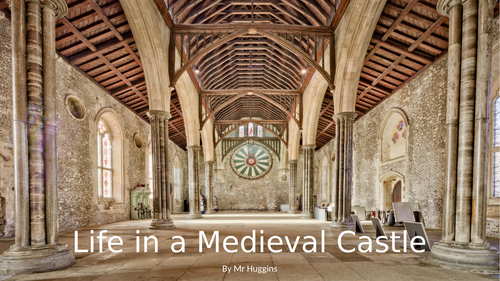 Market Place Activity - Life in a Medieval Castle | Teaching Resources