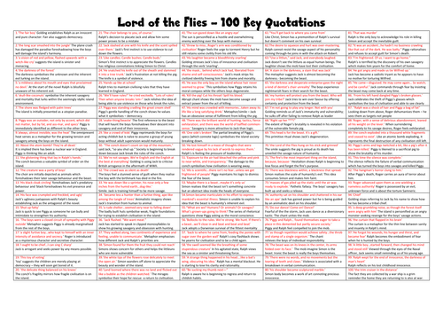 Lord of the Flies 100 Key Quotations | Teaching Resources