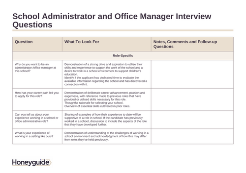 School Office Administrator / Manager Interview | Teaching Resources