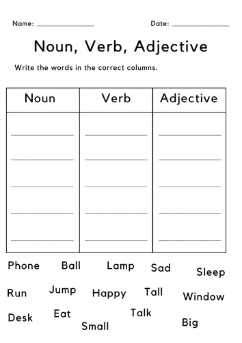 Noun Verb Adjective Worksheet