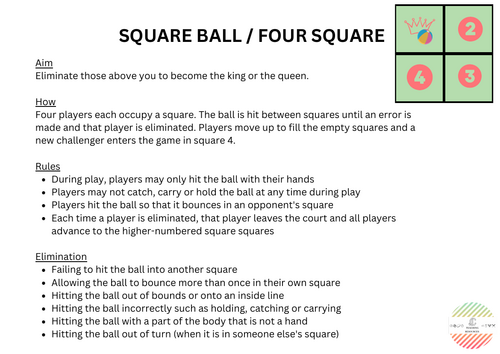 Four Square / Square Ball Rules | Teaching Resources