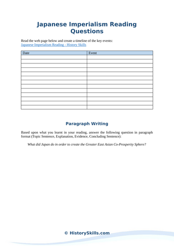 Japanese Imperialism Reading Questions Worksheet | Teaching Resources