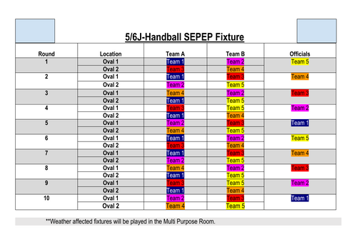 SEPEP Resource Pack | Teaching Resources