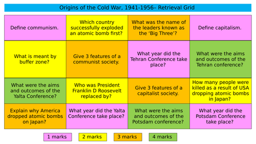 Cold War Retrieval Grids | Teaching Resources