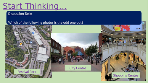 How has retail changed over time | Teaching Resources