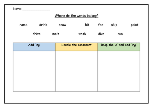 Changing Words into Present Tense | Teaching Resources