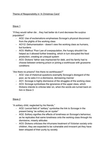 Grade 9 Theme of Responsibility in 'A Christmas Carol' | Teaching Resources