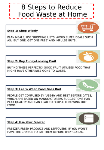 Food Waste- Home Economics/ Food Technology Lesson | Teaching Resources