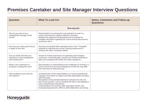 Caretaker Interview Questions | Teaching Resources