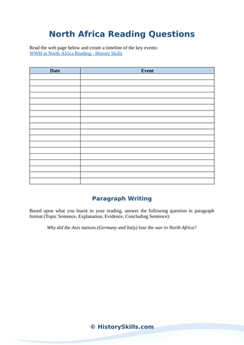 North Africa in WWII Reading Questions Worksheet | Teaching Resources