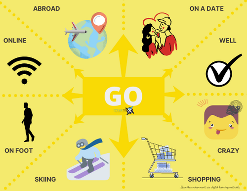Collocations with GO -- FUN ESL activities! | Teaching Resources