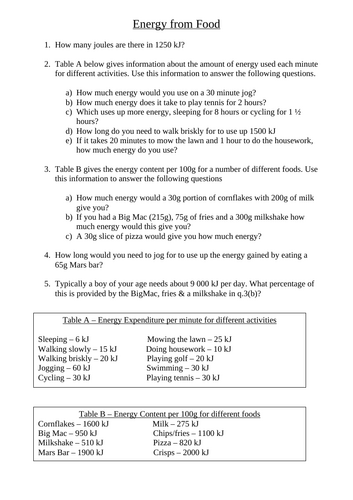 Worksheet: Energy from Food | Teaching Resources