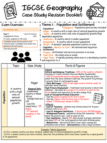 IGCSE Geography - Case Study Revision Booklet (All Themes) | Teaching ...
