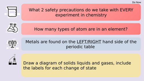 Atoms Elements And Compounds Ks4 Complete Lesson Teaching Resources