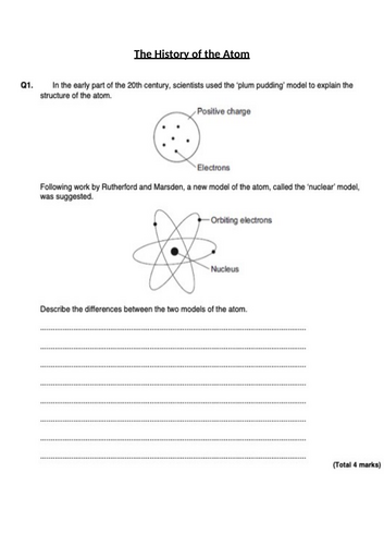 History of the atom KS4 | Teaching Resources