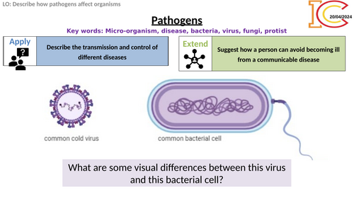 AQA Biology Pathogens | Teaching Resources