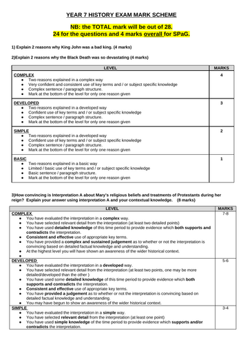 Secondary History Resources: History Lesson Ideas for KS3, KS4, GCSE | Tes