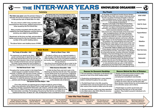 The Inter-War Years - Knowledge Organiser/ Revision Mat! | Teaching ...