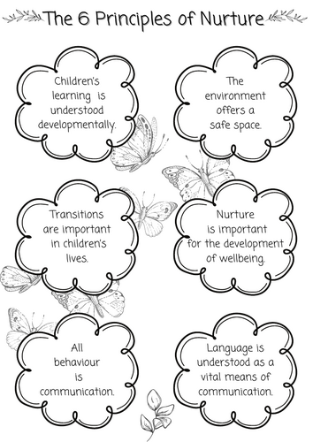 The 6 Principles of Nurture | Teaching Resources