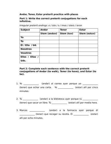Andar, Tener, Estar preterit practice with places | Teaching Resources
