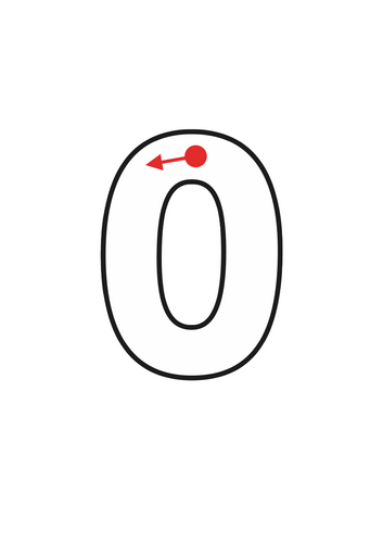 KS1 Maths Display Pack | Teaching Resources