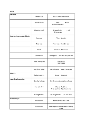 Eduqas A-Level Business Formula Revision | Teaching Resources