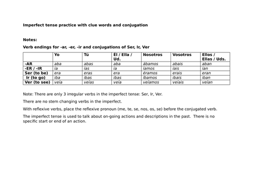Imperfect tense practice with clue words and conjugation | Teaching ...