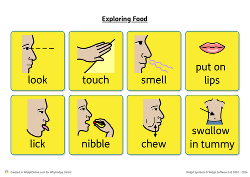 Exploring food SALT | Teaching Resources