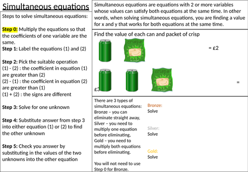 Simultaneous equations summary | Teaching Resources