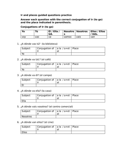 Ir and places guided questions practice | Teaching Resources