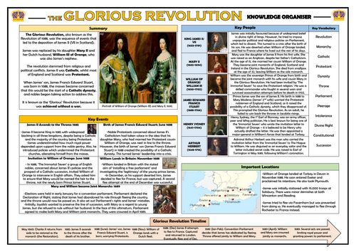 The Glorious Revolution - Knowledge Organiser/ Revision Mat! | Teaching ...