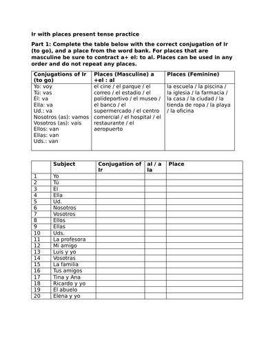 Ir and places present tense practice (Conjugation and questions ...