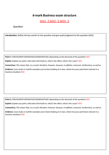 aqa business exam structures | Teaching Resources