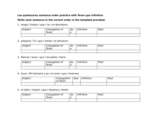 Los quehaceres sentence order practice with Tener que infinitive ...